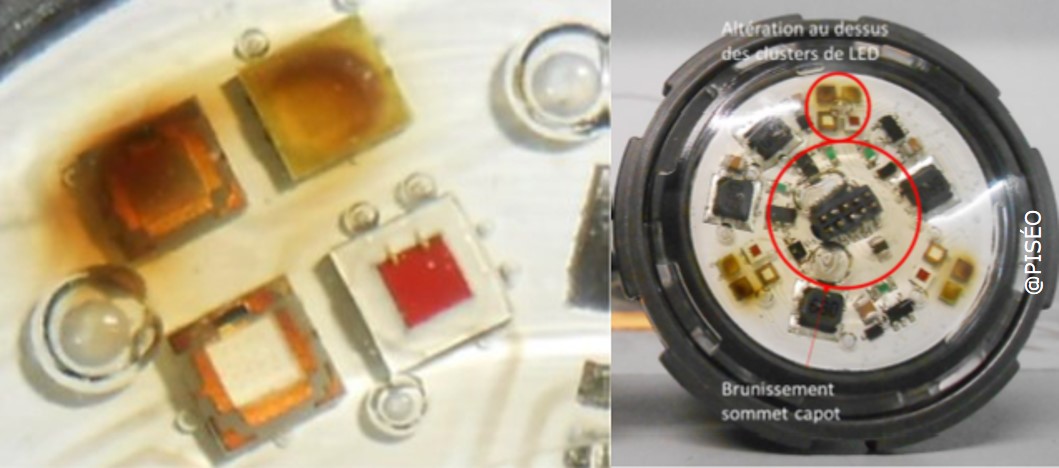Optical system failure analysis - PISÉO